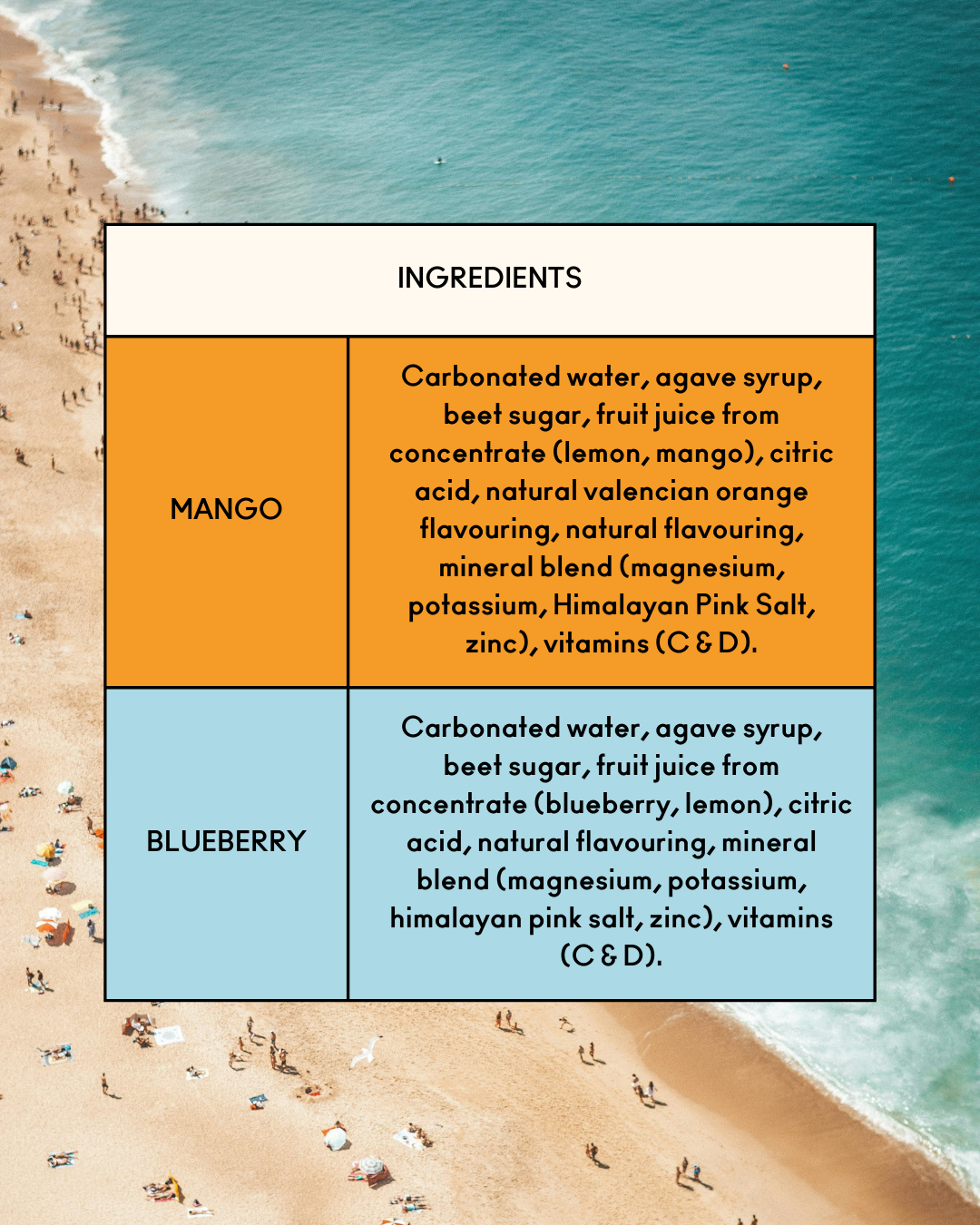 Punchy | Liquid Sunshine – Punchy Drinks Limited