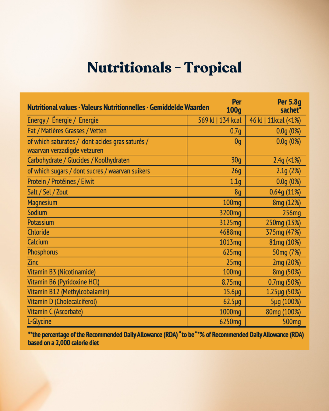 Punchy | Liquid Sunshine – Punchy Drinks Limited